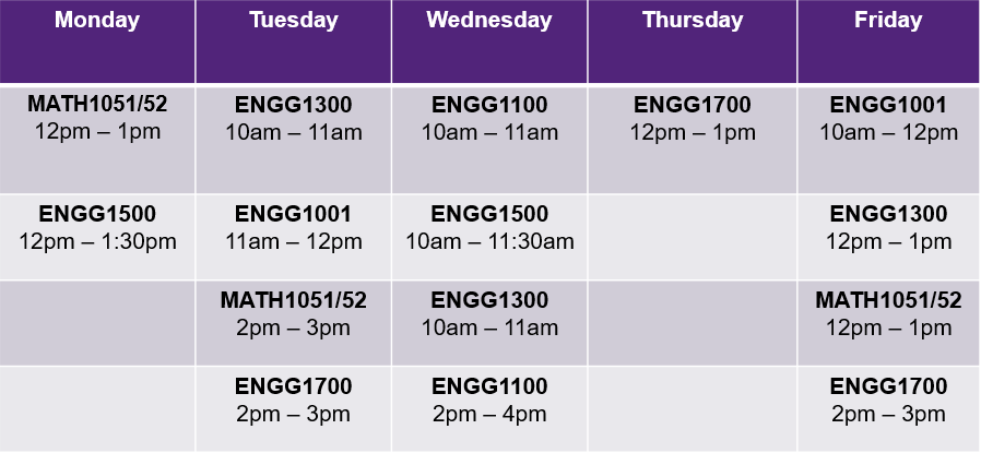 First Year Engineering Learning Centre - Faculty of Engineering ...